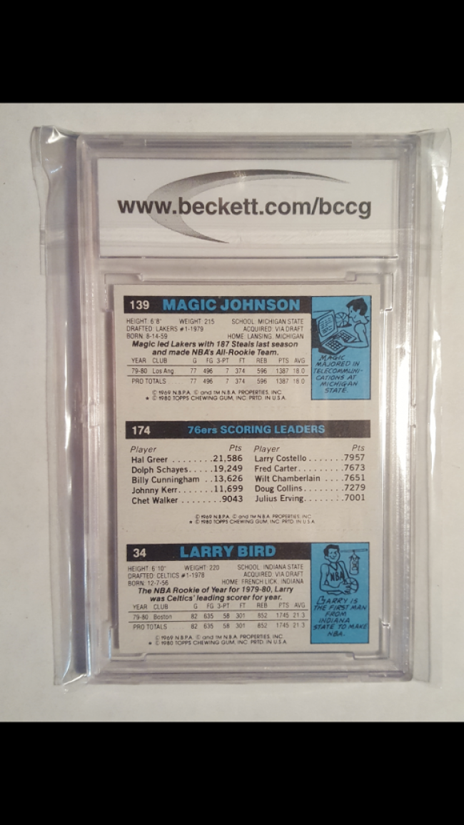 Scam Alert! Fake BCCG 9 1980-81 topps bird/erving/johnson + likely more ...