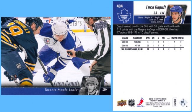 Luca Caputi | Hockey Card Database Wiki | Fandom