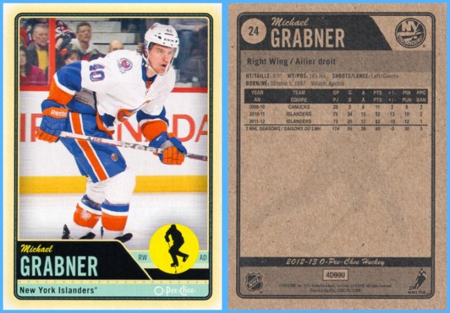 Michael Grabner | Hockey Card Database Wiki | Fandom