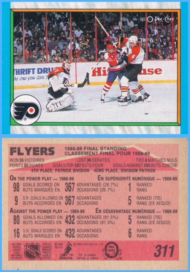 Philadelphia Flyers Team | Hockey Card Database Wiki | Fandom
