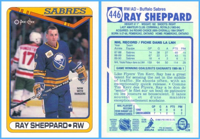 Ray Sheppard | Hockey Card Database Wiki | Fandom