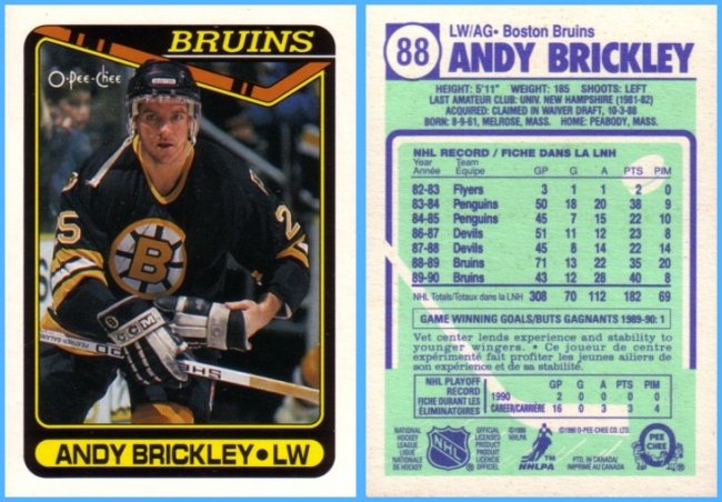 Andy Brickley | Hockey Card Database Wiki | Fandom