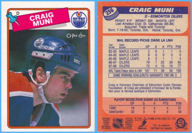 Craig Muni | Hockey Card Database Wiki | Fandom