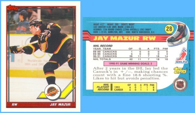 Jay Mazur | Hockey Card Database Wiki | Fandom