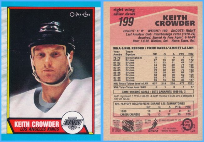 Keith Crowder | Hockey Card Database Wiki | Fandom