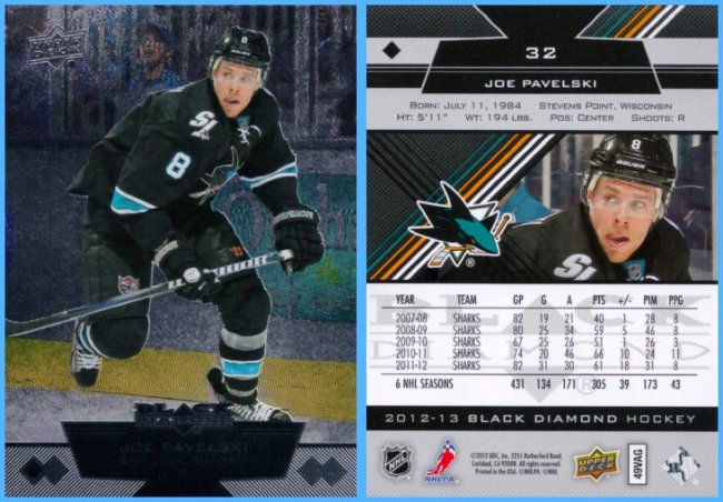 Joe Pavelski | Hockey Card Database Wiki | Fandom
