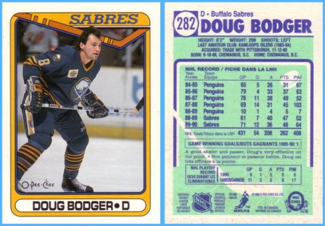 Doug Bodger | Hockey Card Database Wiki | Fandom
