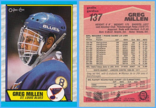 Greg Millen | Hockey Card Database Wiki | Fandom
