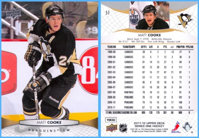 Matt Cooke | Hockey Card Database Wiki | Fandom