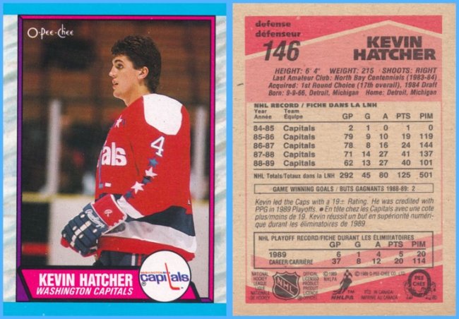Kevin Hatcher | Hockey Card Database Wiki | Fandom