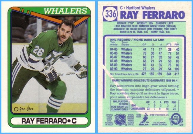 Ray Ferraro | Hockey Card Database Wiki | Fandom