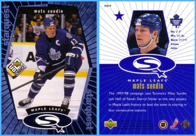 Mats Sundin | Hockey Card Database Wiki | Fandom