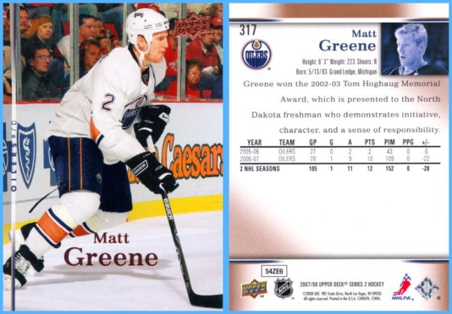 Matt Greene | Hockey Card Database Wiki | Fandom