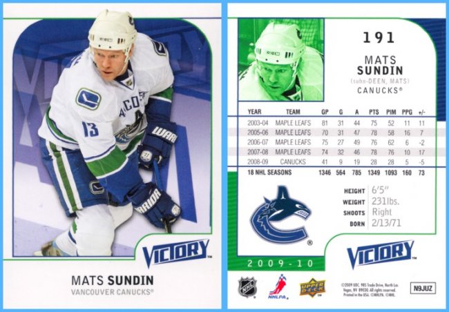 Mats Sundin | Hockey Card Database Wiki | Fandom