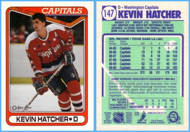 Kevin Hatcher | Hockey Card Database Wiki | Fandom
