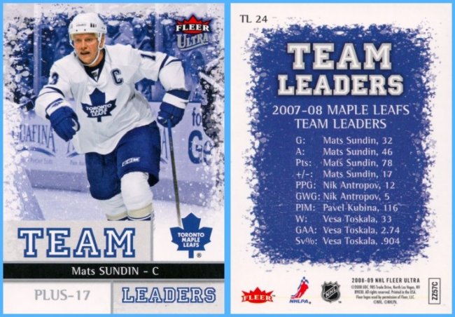 Mats Sundin | Hockey Card Database Wiki | Fandom