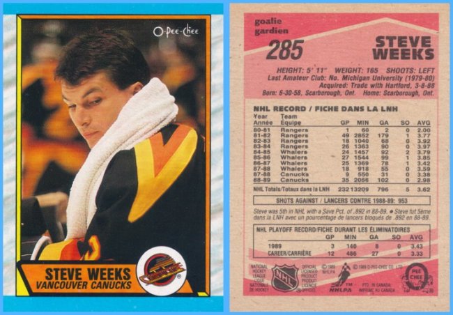 Steve Weeks | Hockey Card Database Wiki | Fandom