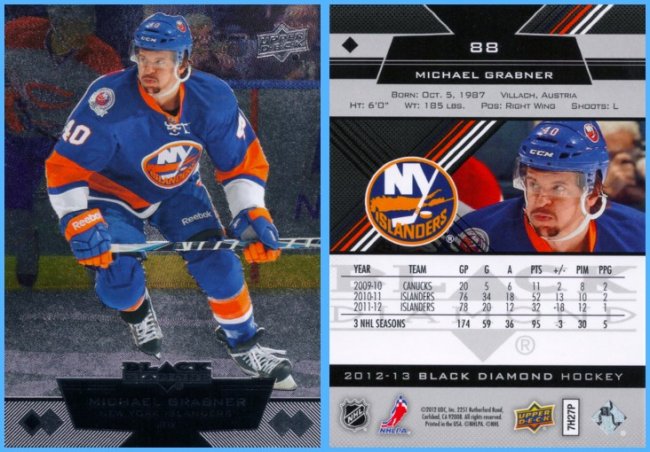 Michael Grabner | Hockey Card Database Wiki | Fandom