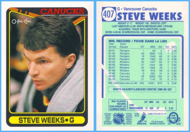 Steve Weeks | Hockey Card Database Wiki | Fandom