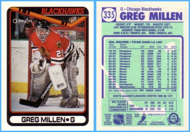 Greg Millen | Hockey Card Database Wiki | Fandom