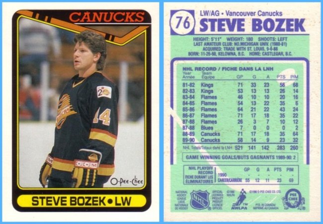 Steve Bozek | Hockey Card Database Wiki | Fandom