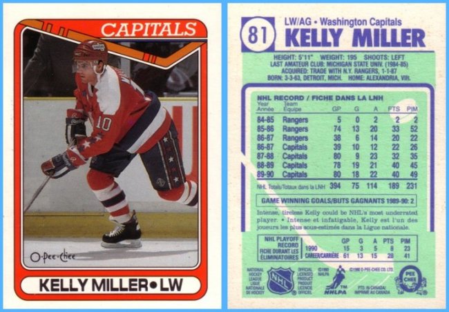 Kelly Miller | Hockey Card Database Wiki | Fandom