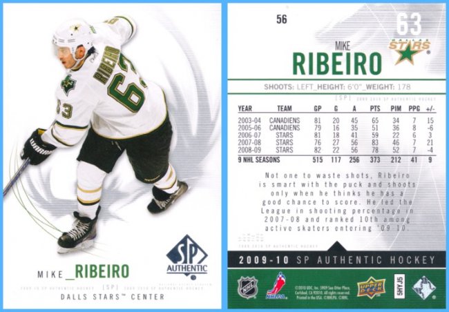 Mike Ribeiro | Hockey Card Database Wiki | Fandom