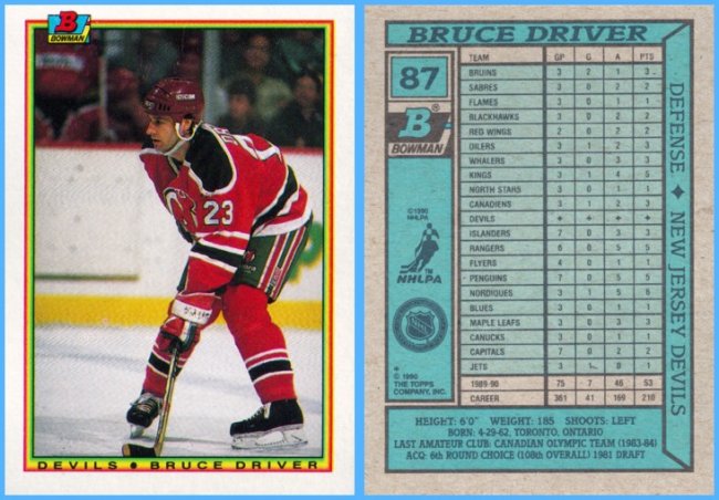 Bruce Driver | Hockey Card Database Wiki | Fandom