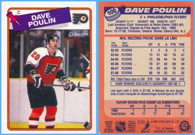 Dave Poulin | Hockey Card Database Wiki | Fandom