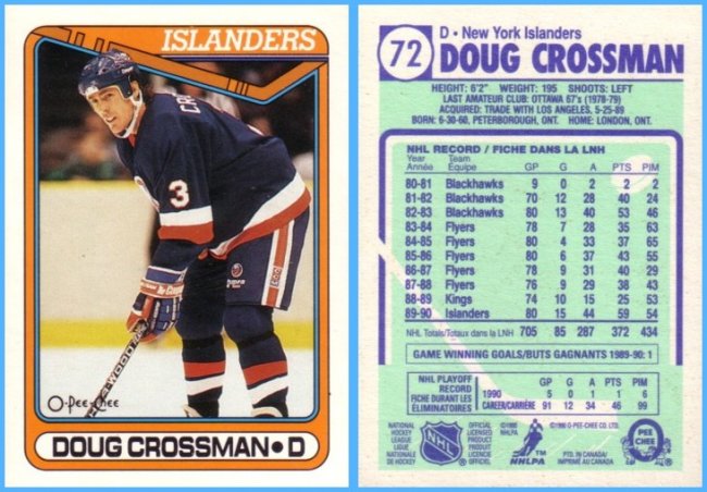 Doug Crossman | Hockey Card Database Wiki | Fandom