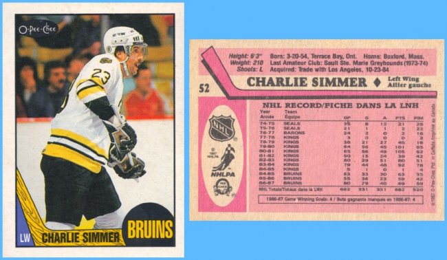 Charlie Simmer | Hockey Card Database Wiki | Fandom