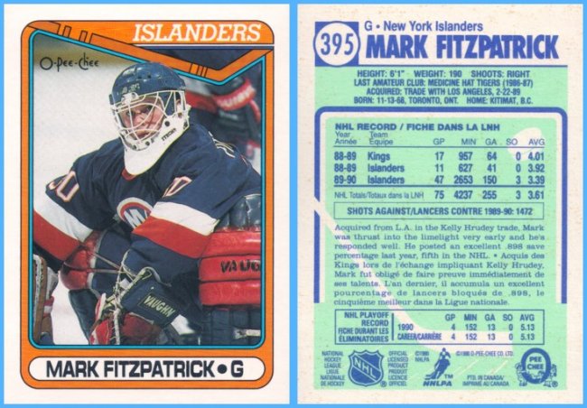 Mark Fitzpatrick | Hockey Card Database Wiki | Fandom