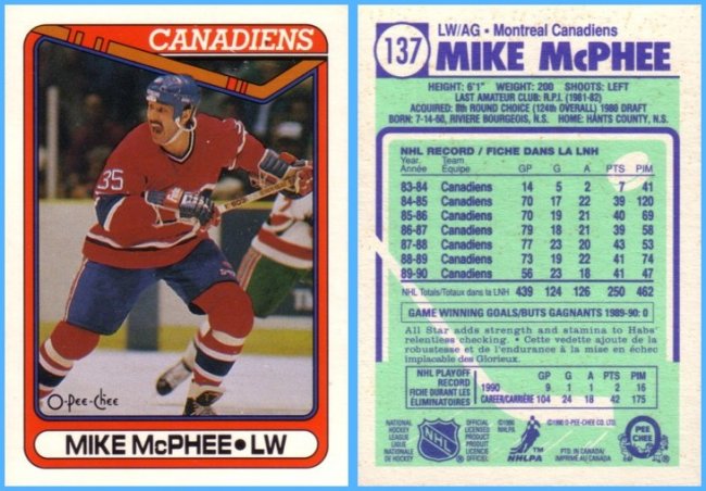 Mike McPhee | Hockey Card Database Wiki | Fandom