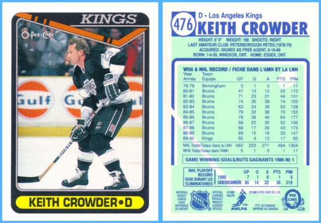 Keith Crowder | Hockey Card Database Wiki | Fandom