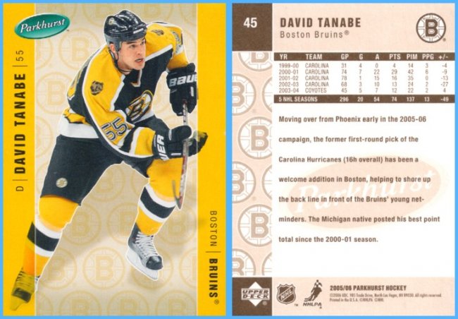 David Tanabe | Hockey Card Database Wiki | Fandom