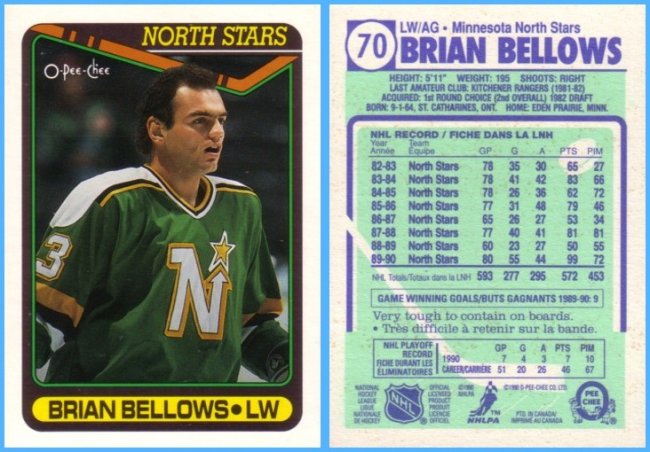 Brian Bellows | Hockey Card Database Wiki | Fandom