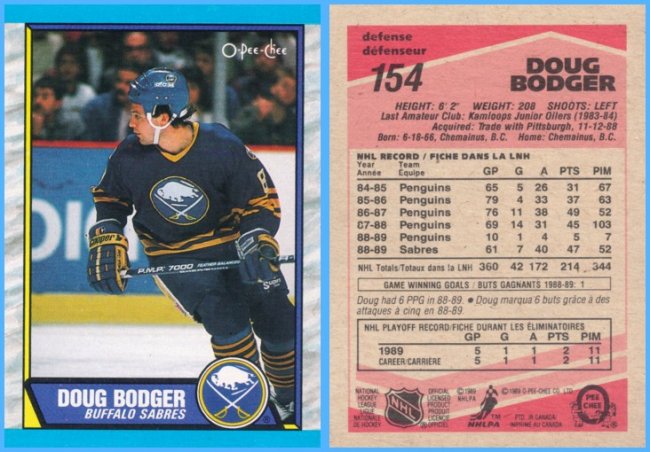 Doug Bodger | Hockey Card Database Wiki | Fandom