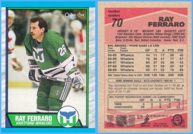 Ray Ferraro | Hockey Card Database Wiki | Fandom