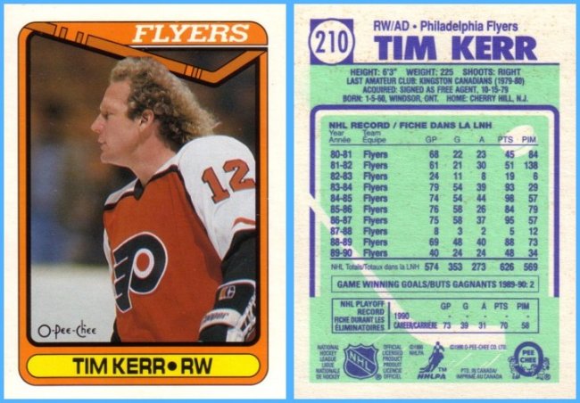 Tim Kerr | Hockey Card Database Wiki | Fandom