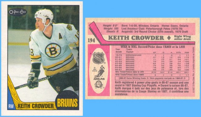 Keith Crowder | Hockey Card Database Wiki | Fandom