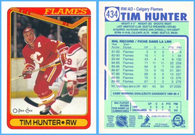 Tim Hunter | Hockey Card Database Wiki | Fandom