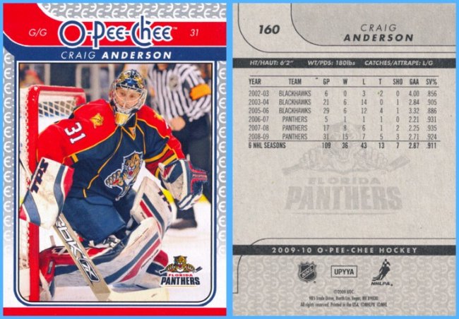 Craig Anderson | Hockey Card Database Wiki | Fandom