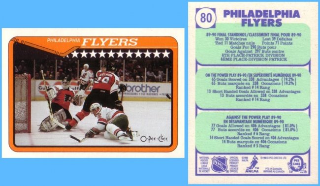 Philadelphia Flyers Team | Hockey Card Database Wiki | Fandom